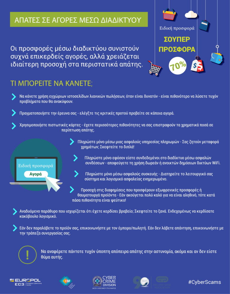 ΑΠΑΤΕΣ ΣΕ ΑΓΟΡΕΣ ΜΕΣΩ ΔΙΑΔΙΚΤΥΟΥ (INFOGRAPHIC) – Cyber Safety